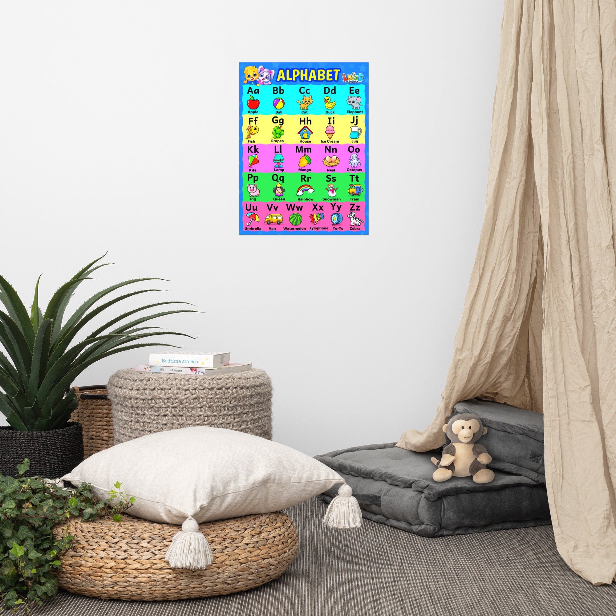 A to Z Alphabet Poster for Kids | Printable ABC Alphabet Educational P ...