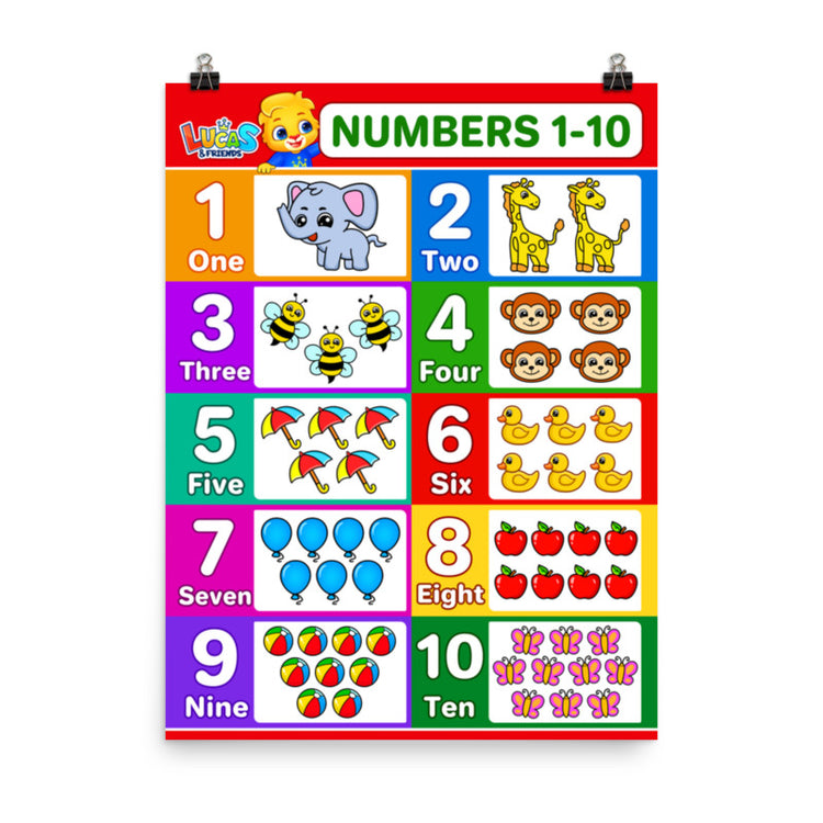 Numbers 1 to 10 Education Picture Poster For Kids | Printable Numbers ...
