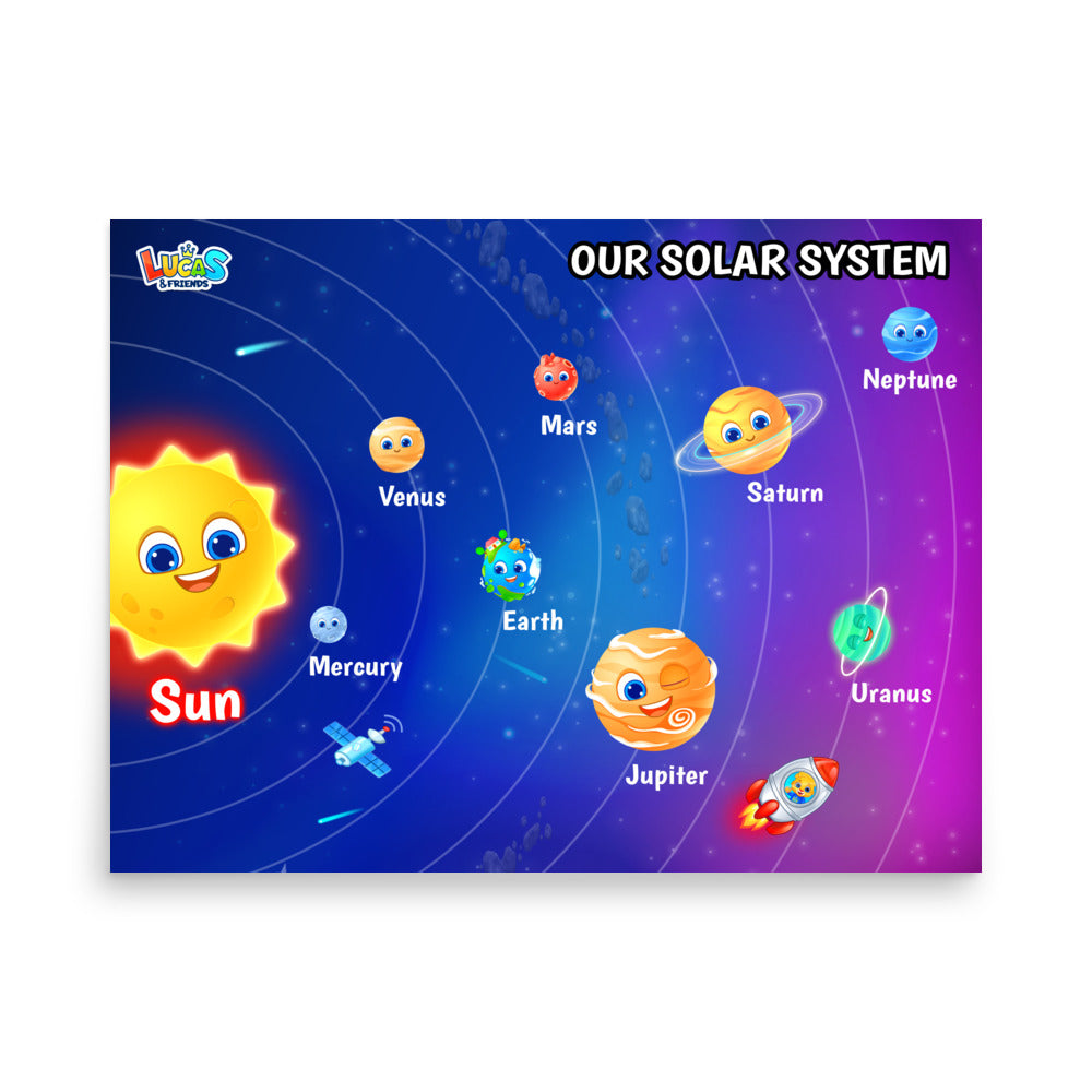 The Chart Of The Solar System for Kids | Solar System Educational Post ...