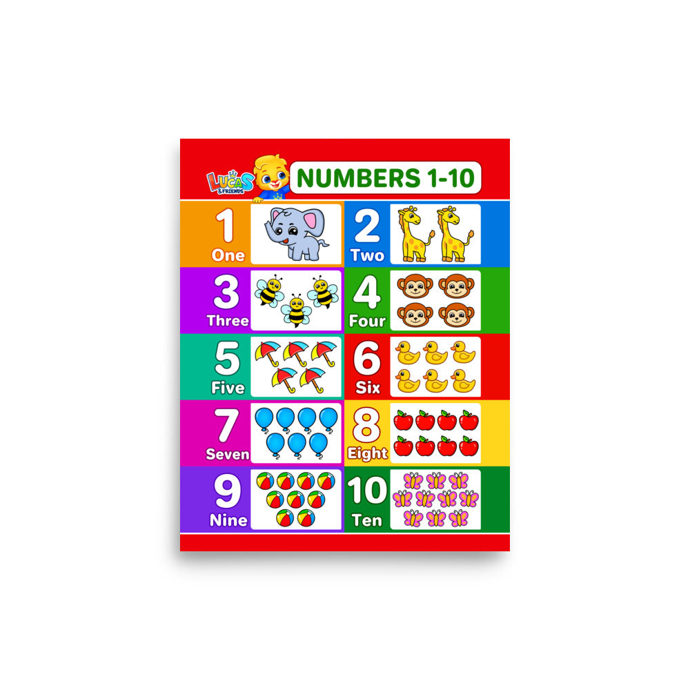 Numbers 1 to 10 Education Picture Poster For Kids | Printable Numbers ...
